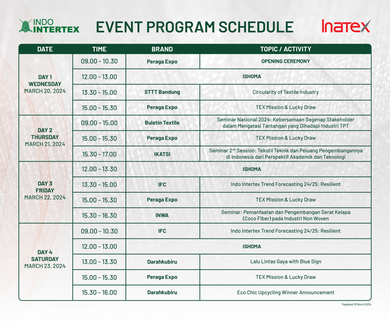 Seminar Schedule : Indo Intertex